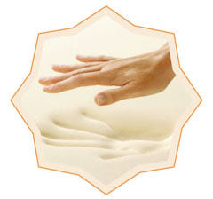 MEMORY FOAM PRAYER MAT – متجر المتحف لسجاد الصلاة